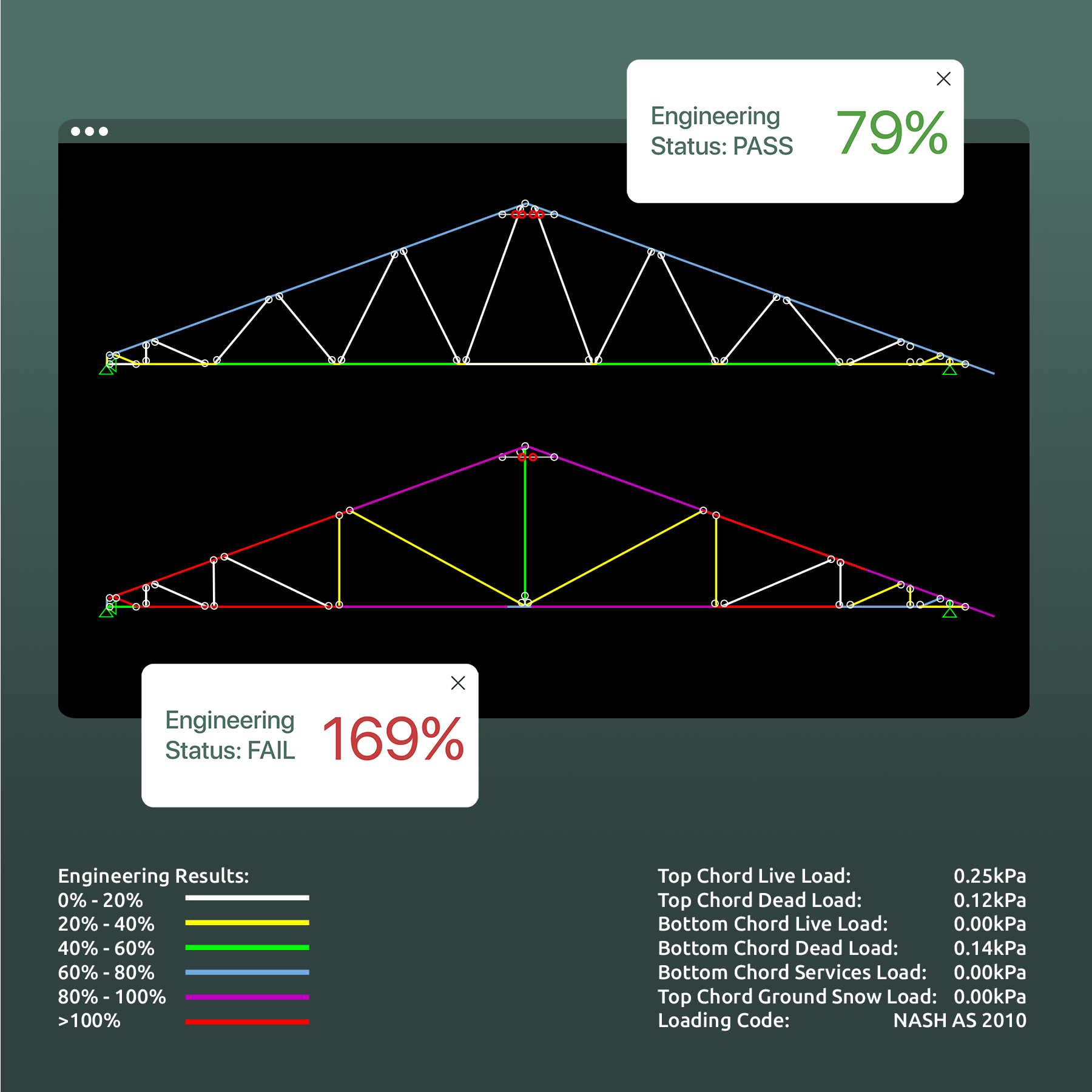 Transform Your Steel Framing Design and Engineering | FRAMECAD
